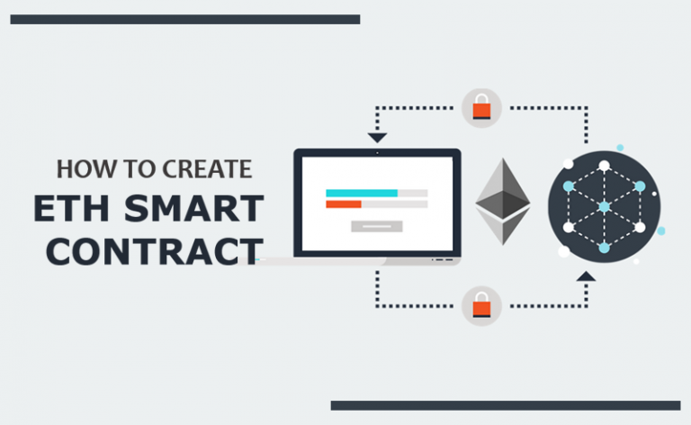 How Does Blockchain Smart Contract Work? |Guide On Smart Contract